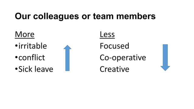 Sleep well work well taster | PPT