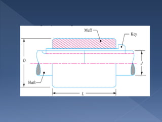 Sleeve couplings | PPTX