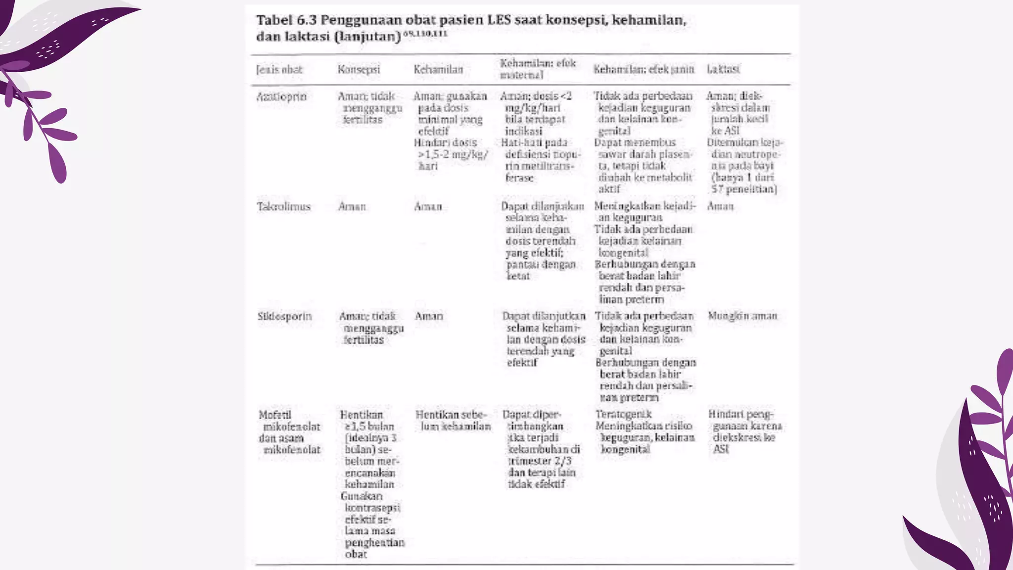 sle in pregnancy yoel.pptx sle in pregnancy yoel.pptx