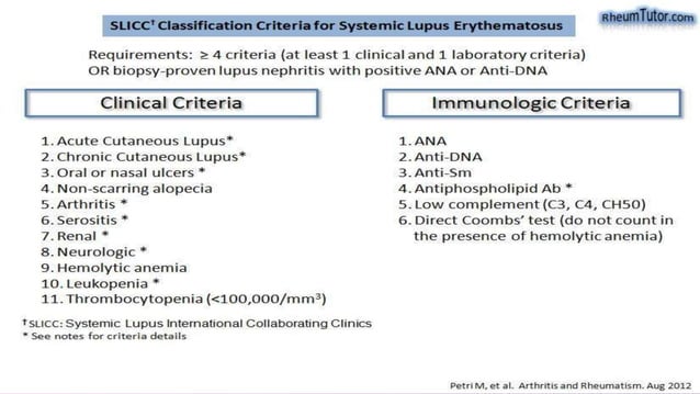 SLE Myopathy | PPTX | Physical Therapy | Wellness
