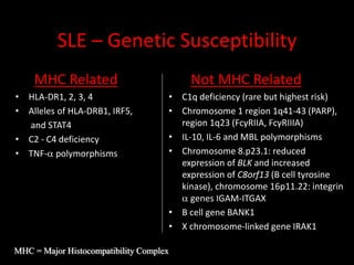 SLE Pathophysiology and Management | PPTX