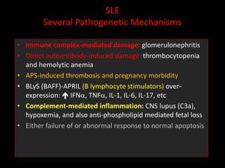 SYSTEMIC LUPUS ERYTHEMATOSUS Sle pathophysiology and management | PPTX