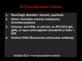 SYSTEMIC LUPUS ERYTHEMATOSUS Sle pathophysiology and management | PPTX