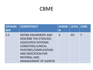 SLERITIS in detail including anterior and posterior | PPT