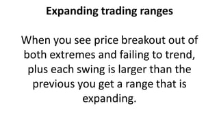 Learn A Simple Range Trading Strategy | PDF
