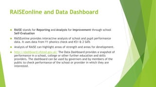Assesment, Data & Tracking | PPT