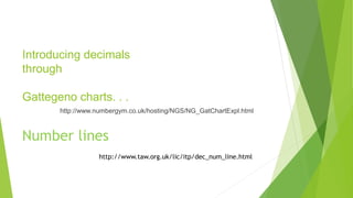 SESSION 9 - Maths - Fractions, Decimals and Percentages | PPTX ...