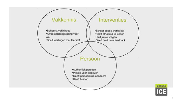 Sleutel tot succes in taal- en rekenonderwijs | PPT