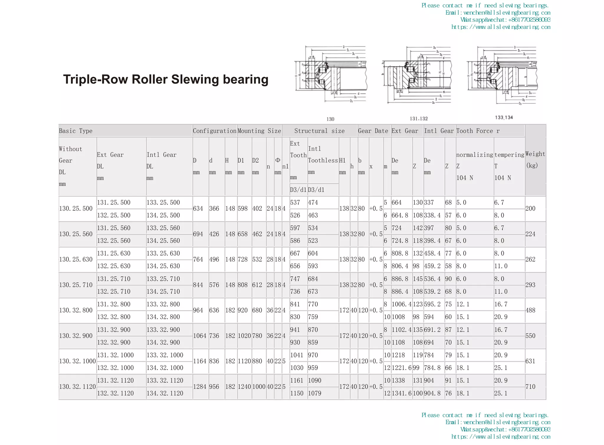 slewing bearing model & catalog slewing ring factory (101).pdf