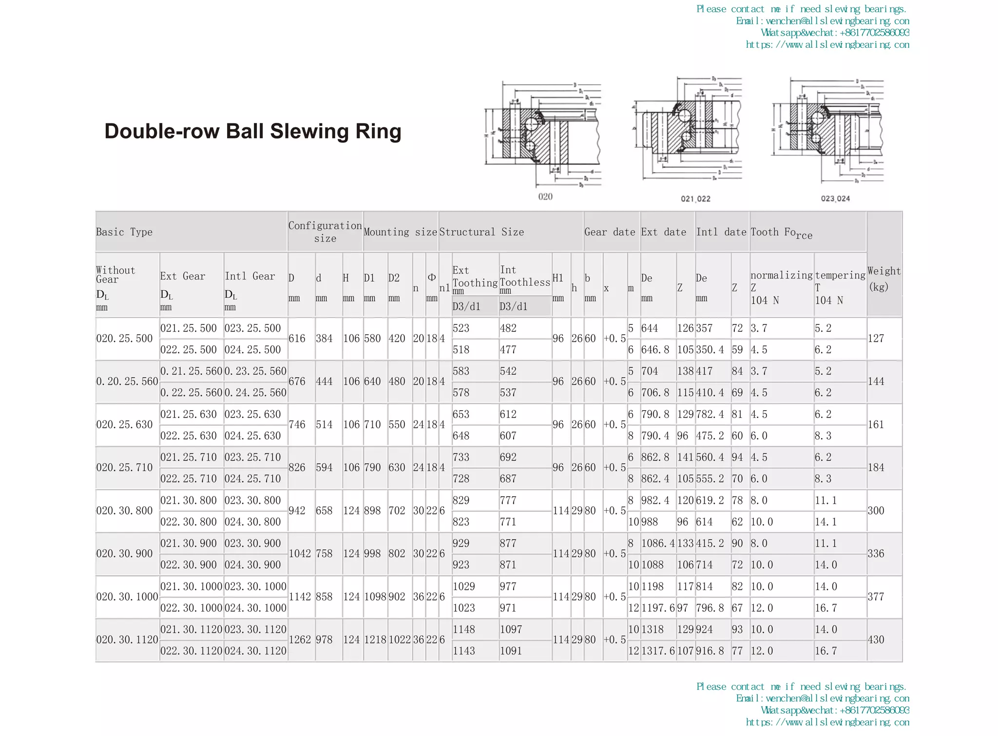 slewing bearing model & catalog slewing ring factory (101).pdf