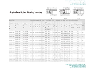 slewing bearing model & catalog slewing ring factory (101).pdf