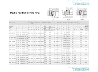 slewing bearing model & catalog slewing ring factory (101).pdf