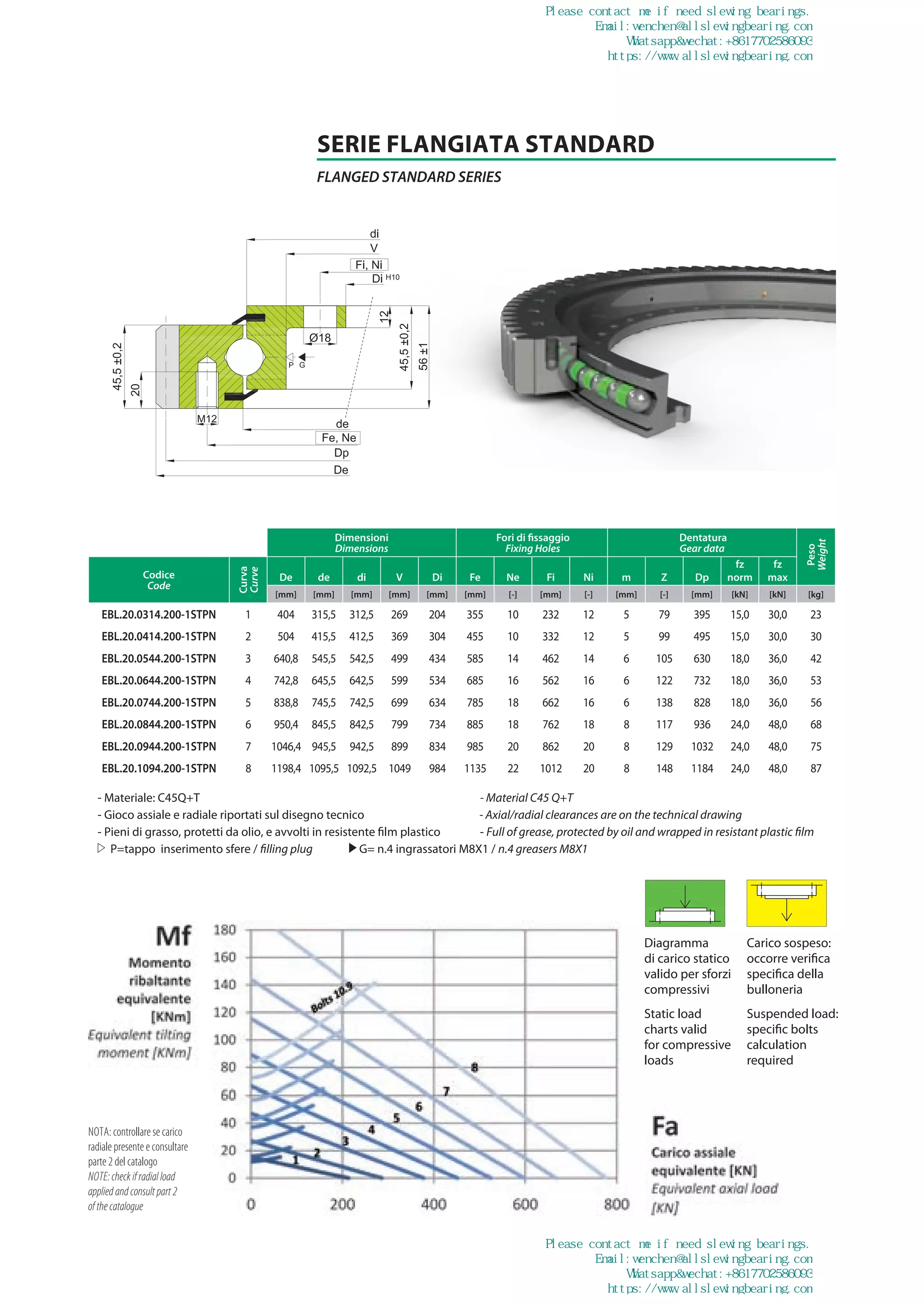 slewing bearing model & catalog slewing ring factory (34).pdf
