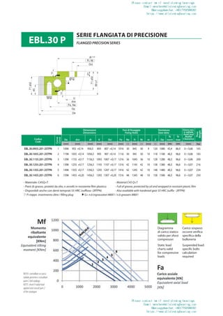 slewing bearing model & catalog slewing ring factory (34).pdf