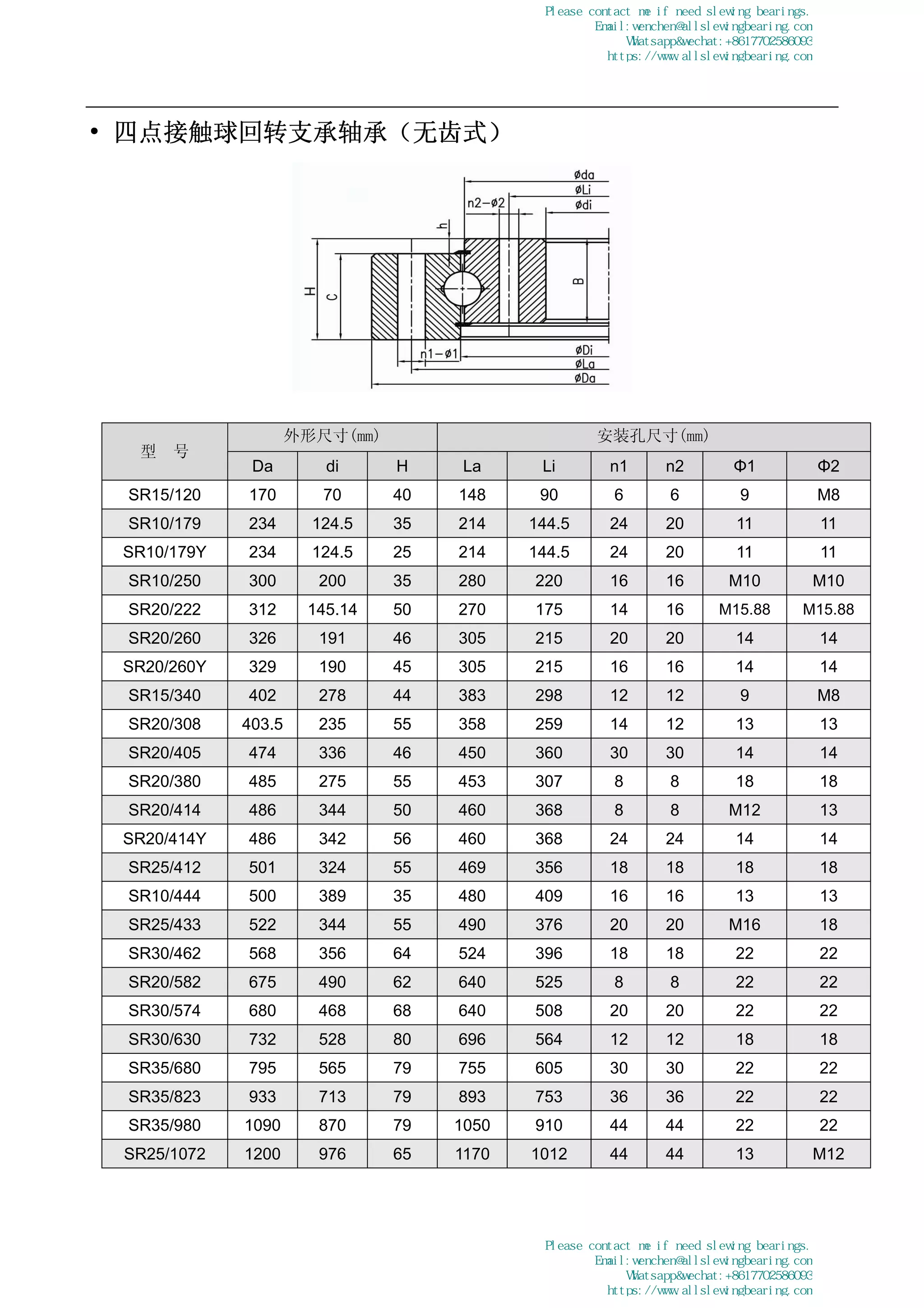 slewing bearing model & catalog slewing ring factory (4).pdf