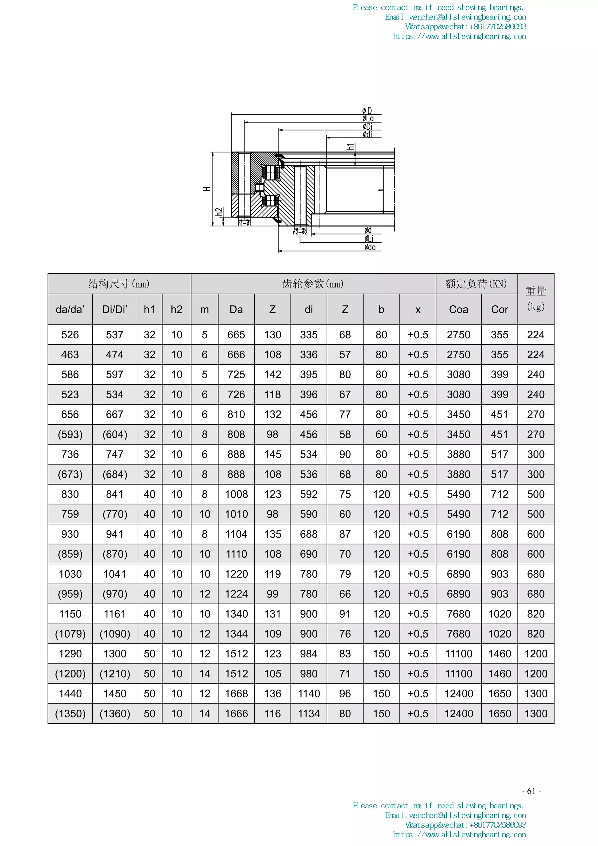 slewing bearing model & catalog slewing ring factory (4).pdf