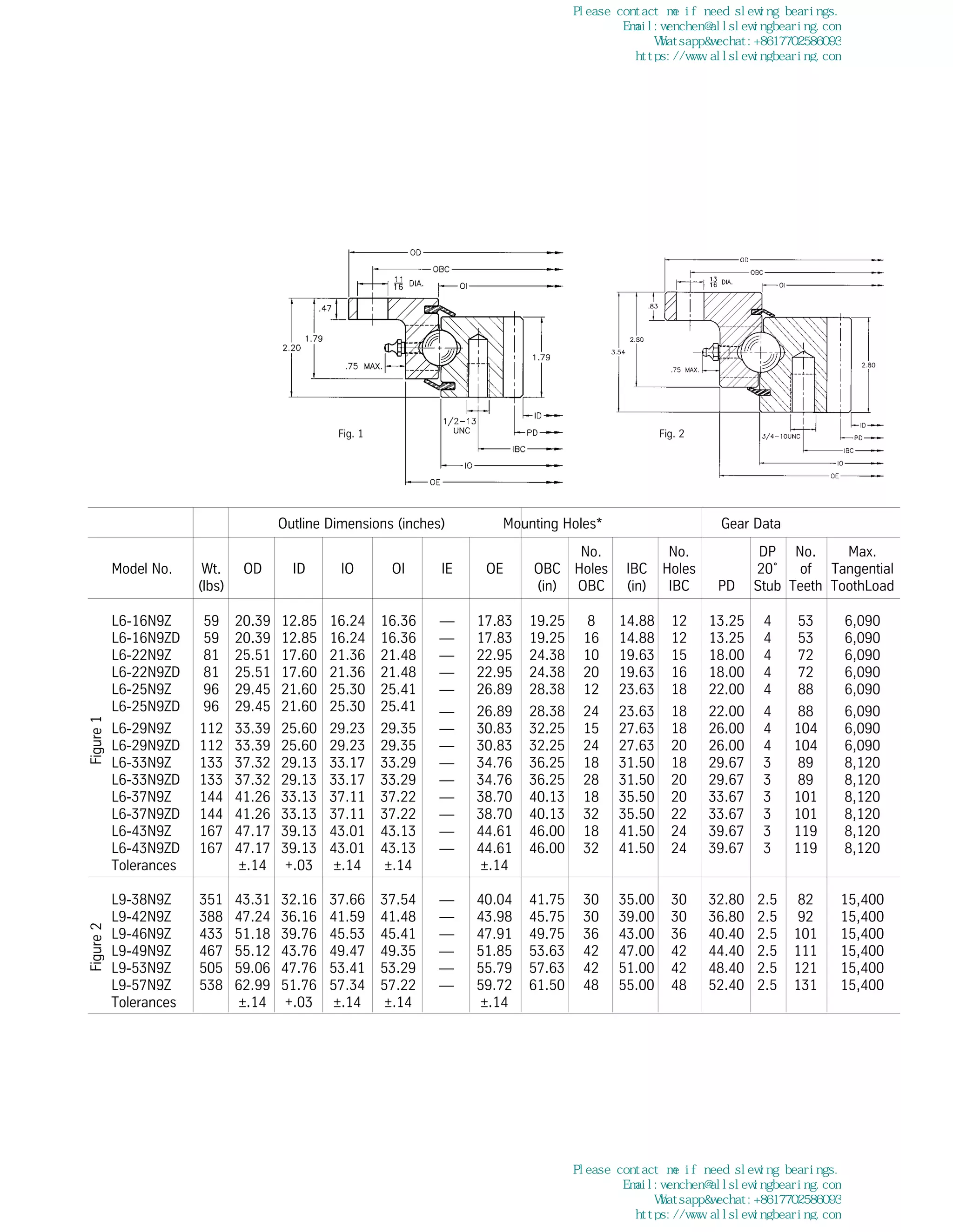 slewing bearing model & catalog slewing ring factory (42).pdf