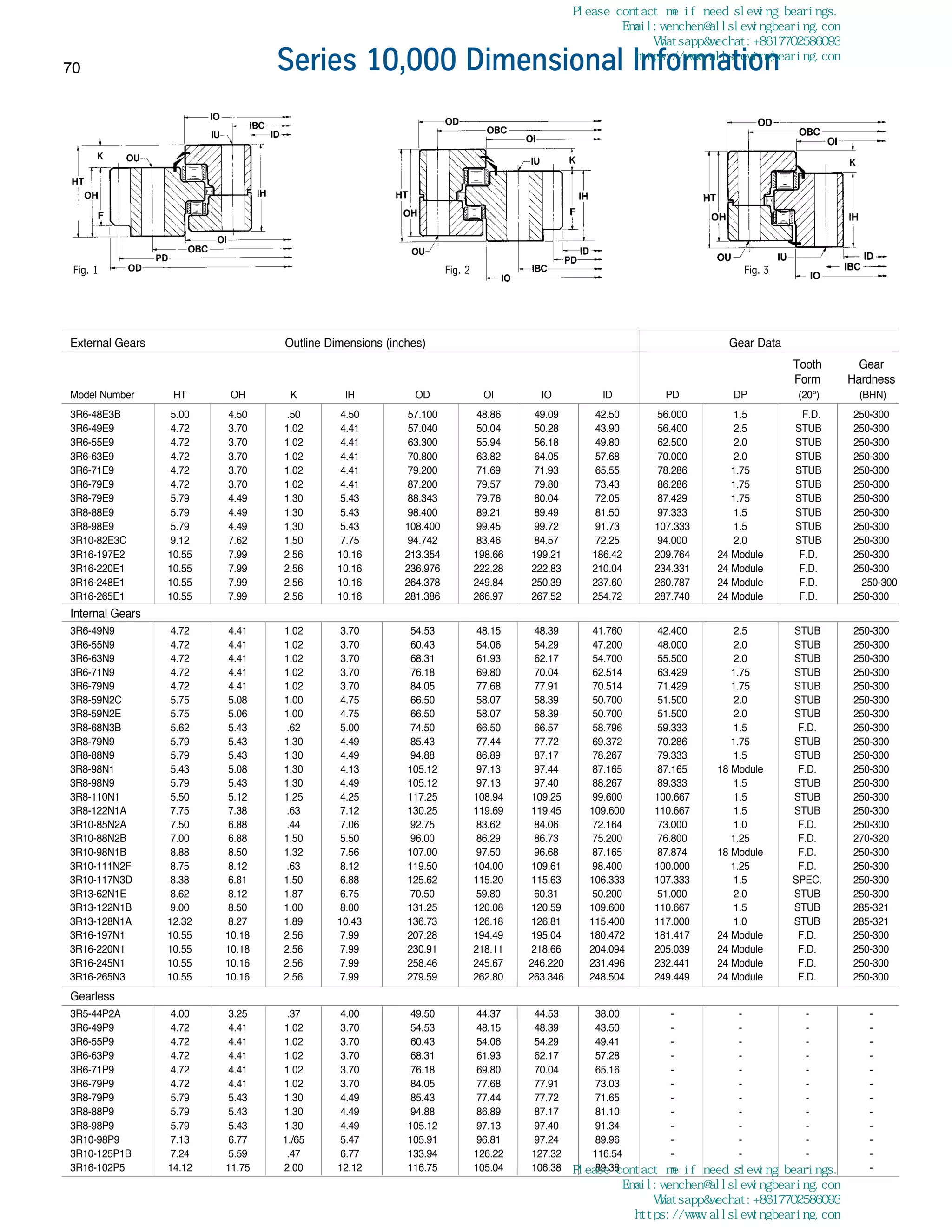 slewing bearing model & catalog slewing ring factory (42).pdf
