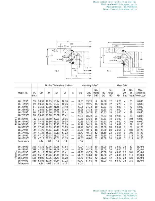slewing bearing model & catalog slewing ring factory (42).pdf