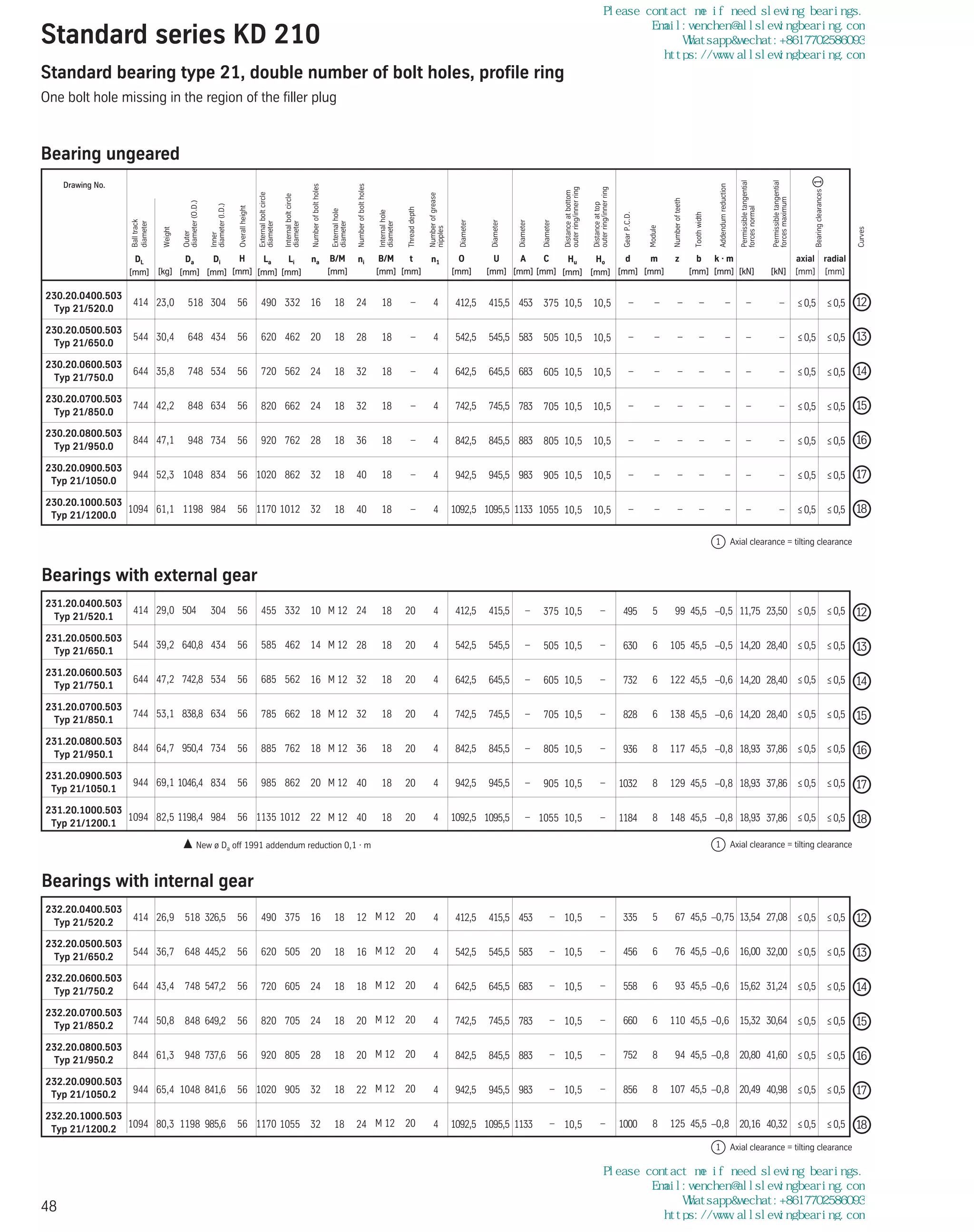 slewing bearing model & catalog slewing ring factory (43).pdf