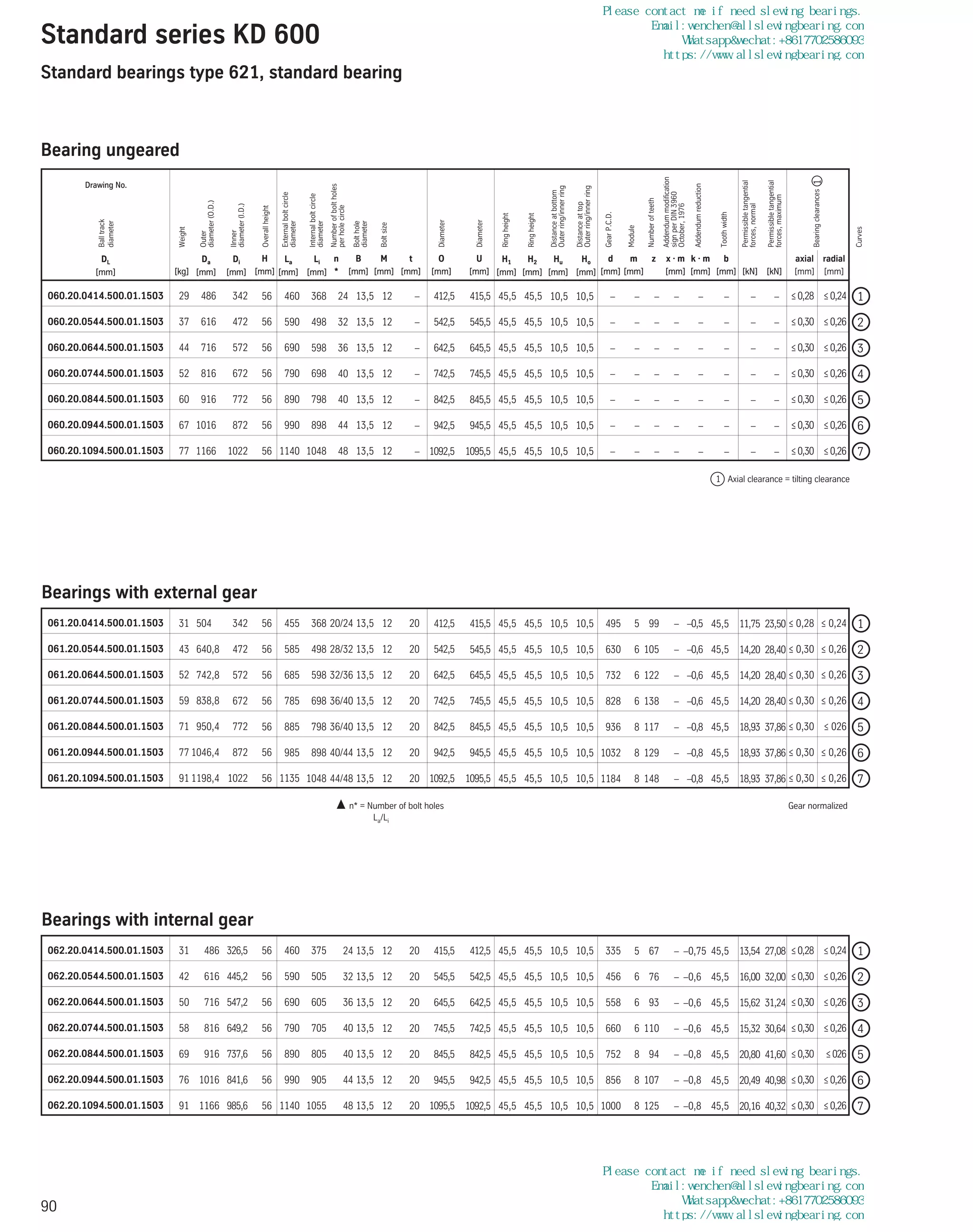 slewing bearing model & catalog slewing ring factory (43).pdf