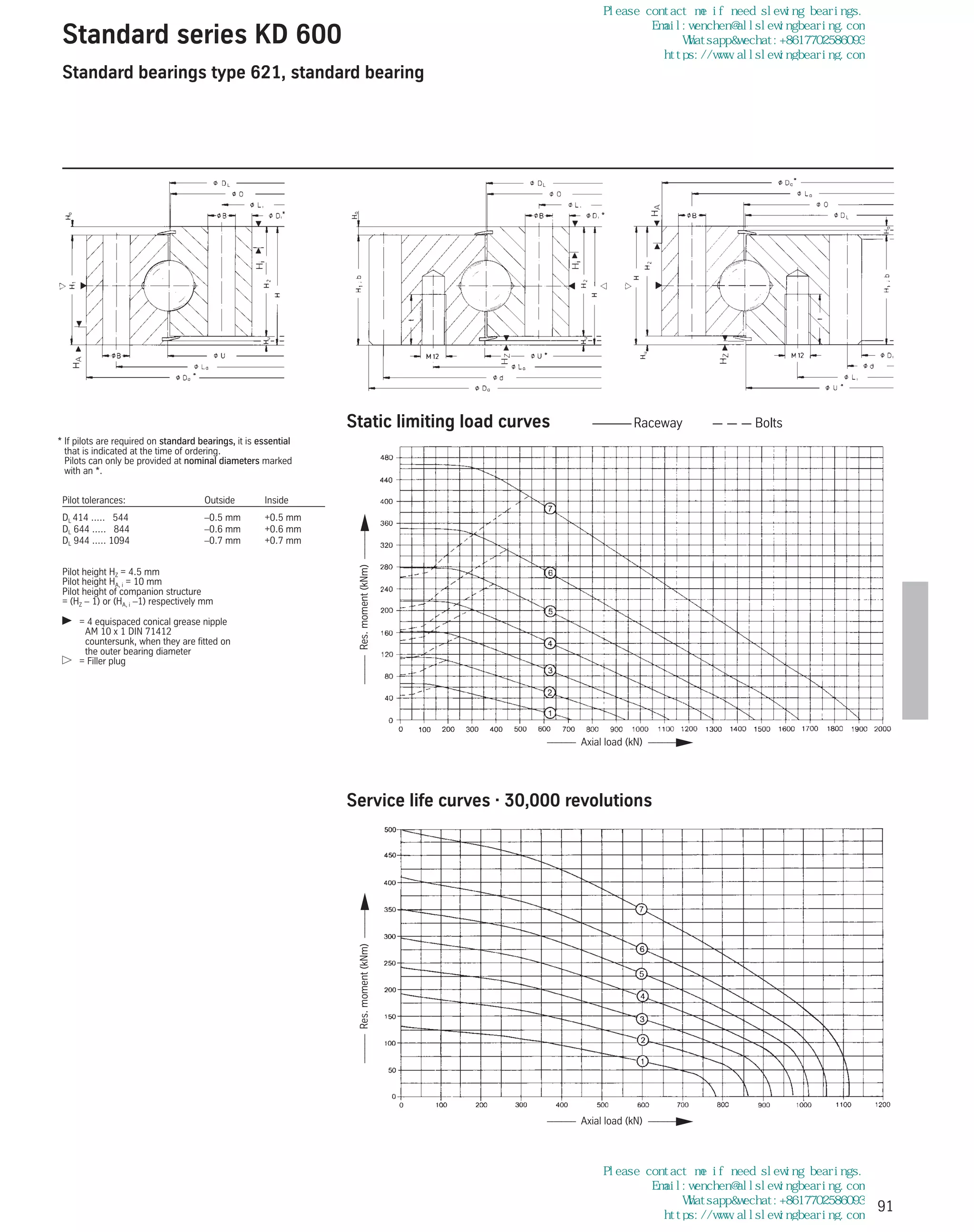 slewing bearing model & catalog slewing ring factory (43).pdf