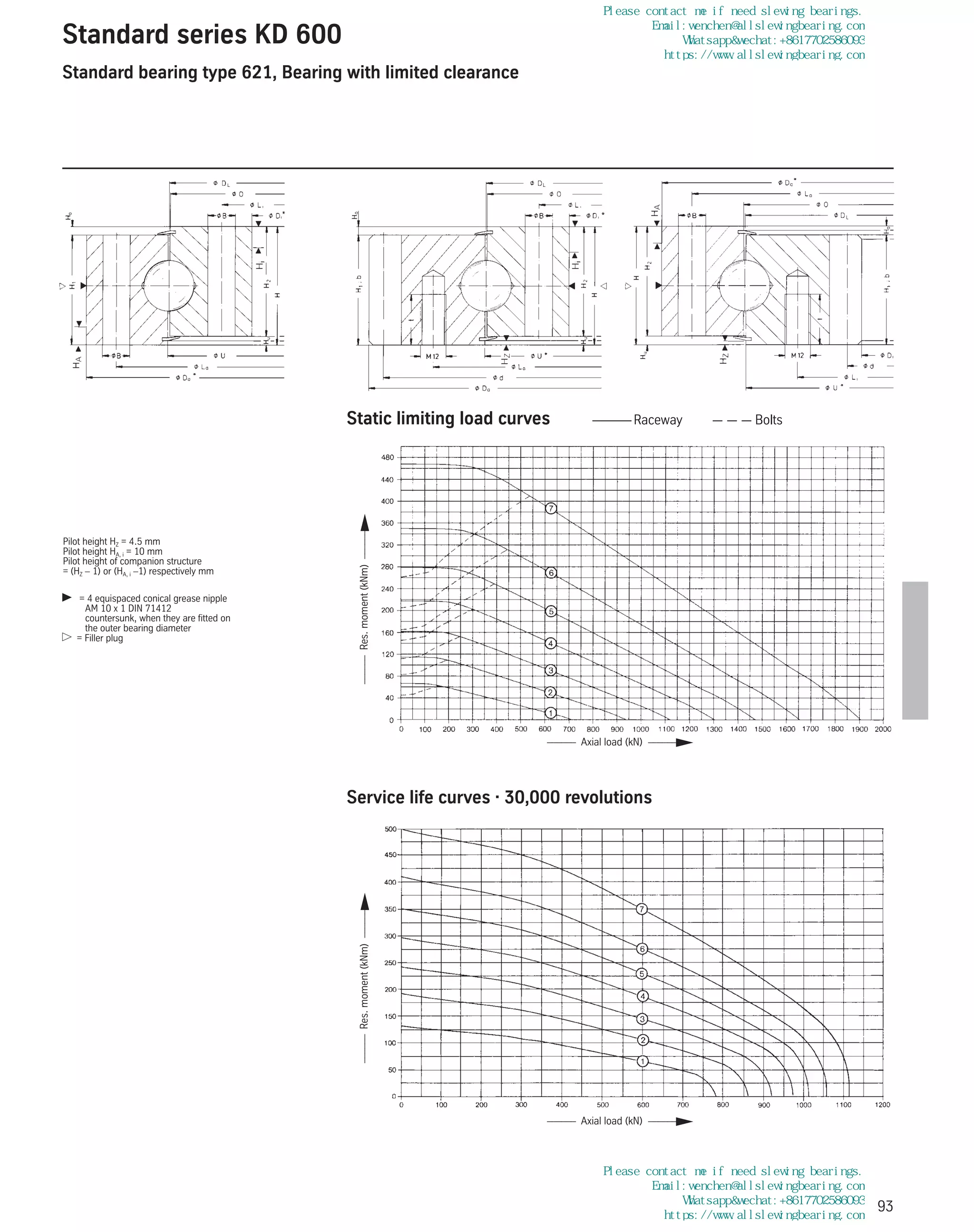slewing bearing model & catalog slewing ring factory (43).pdf