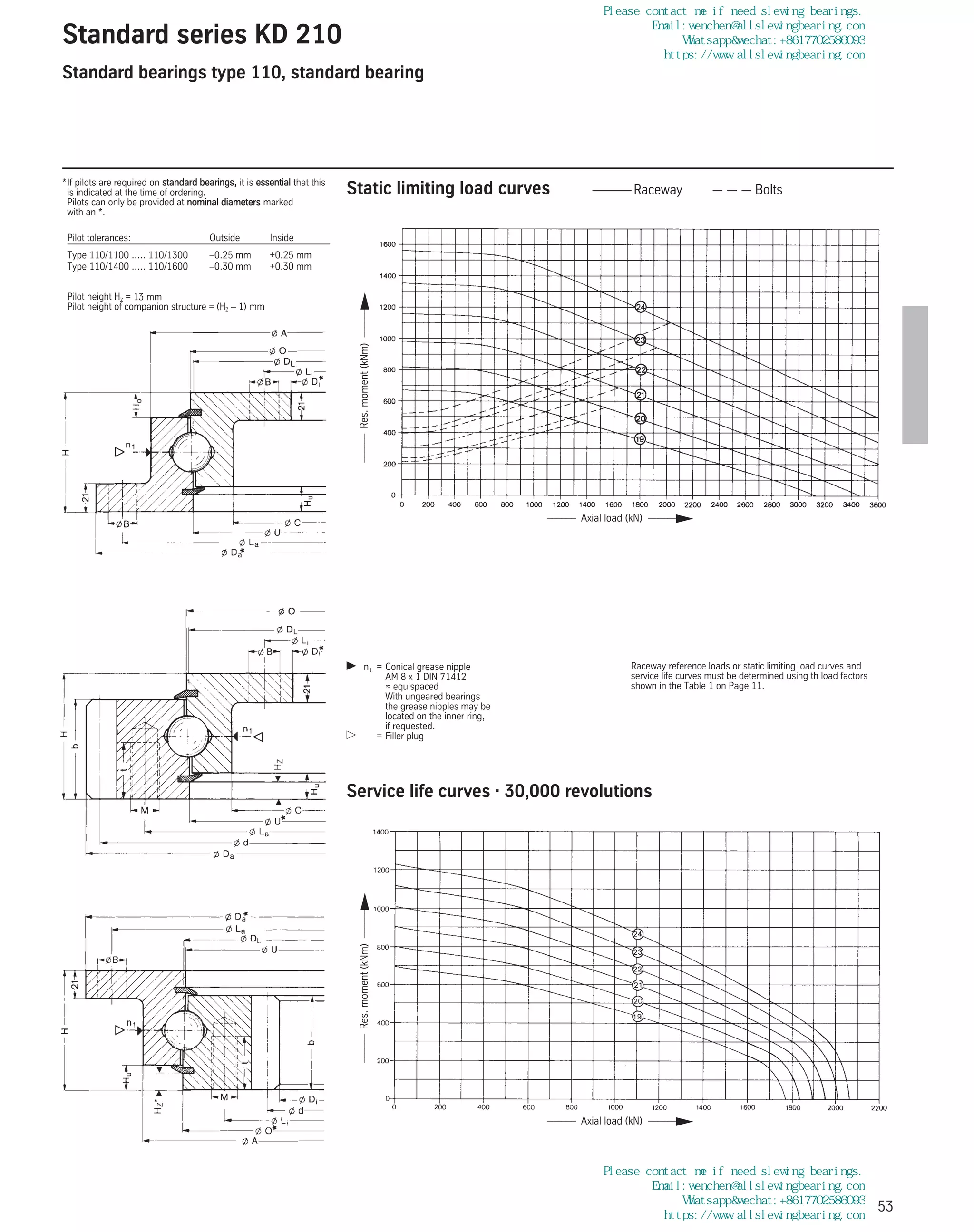 slewing bearing model & catalog slewing ring factory (43).pdf