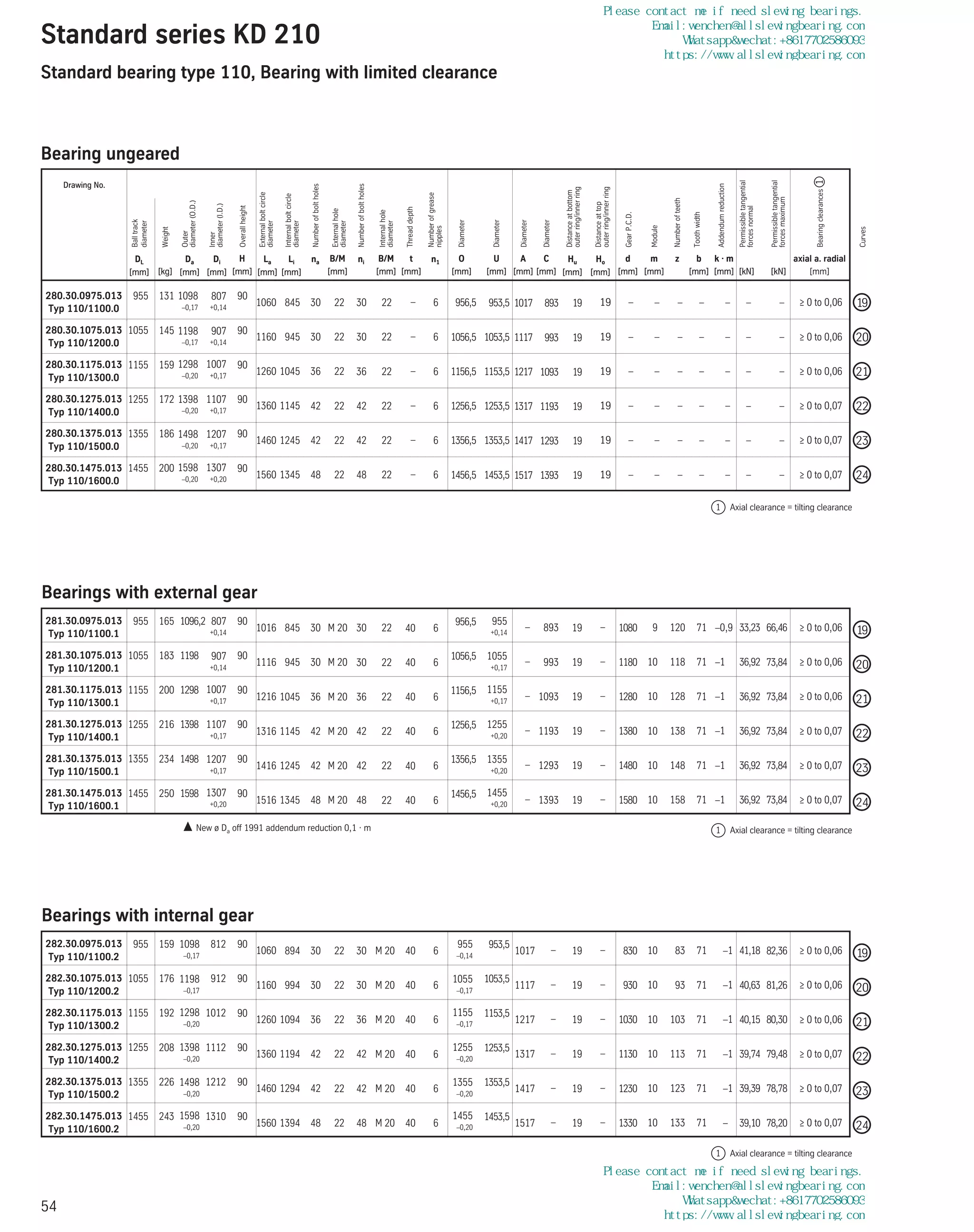 slewing bearing model & catalog slewing ring factory (43).pdf