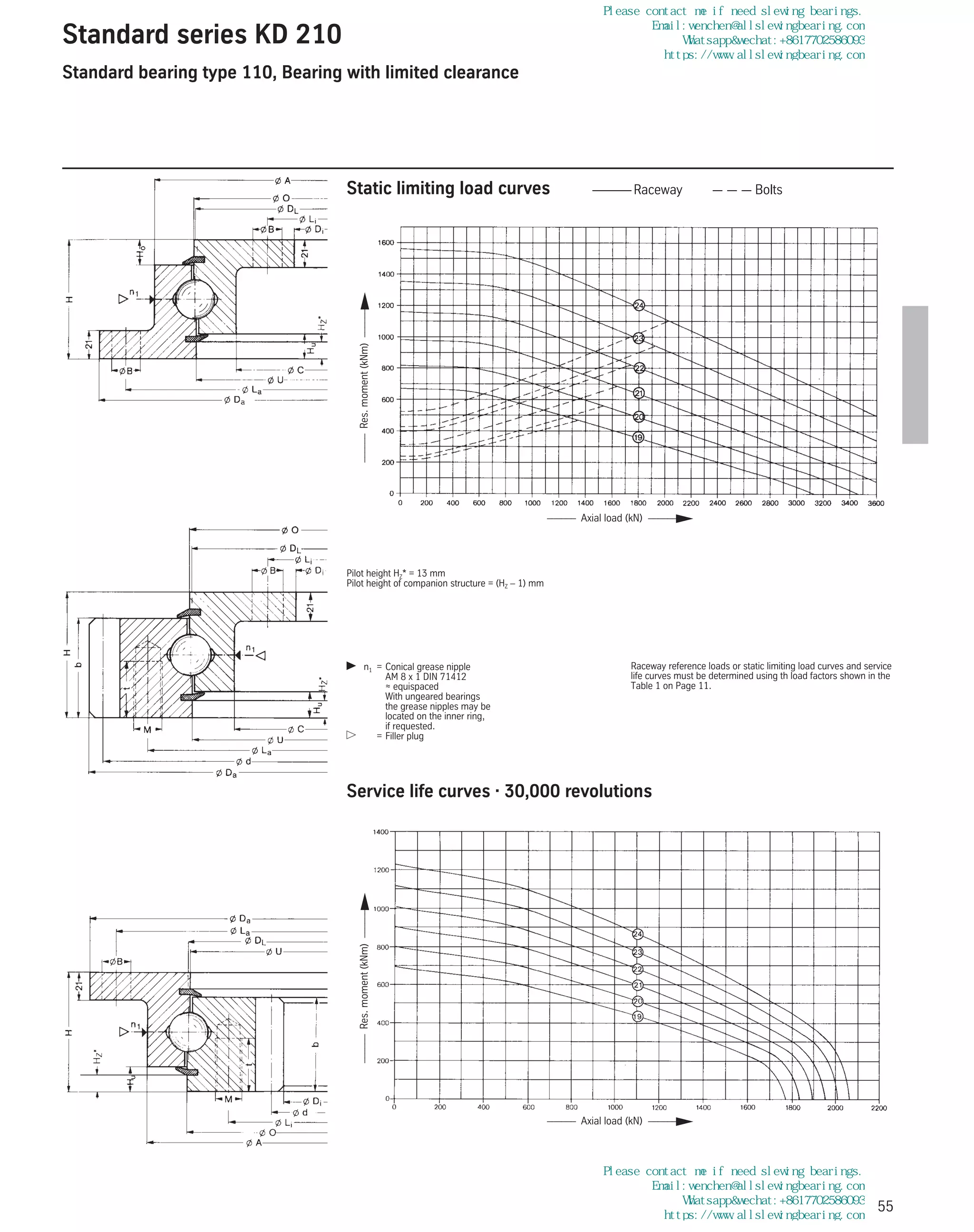 slewing bearing model & catalog slewing ring factory (43).pdf