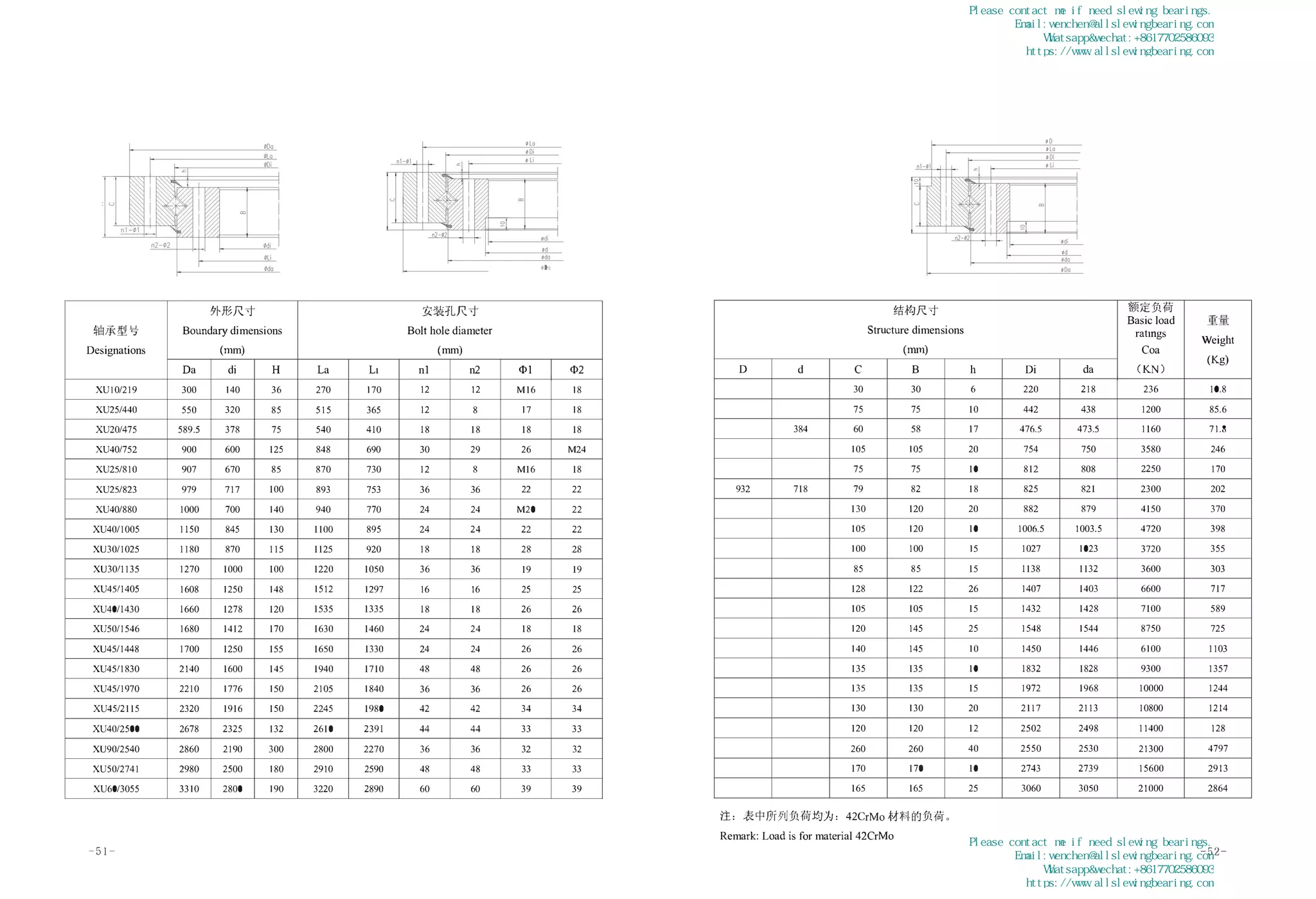 slewing bearing model & catalog slewing ring factory (49).pdf
