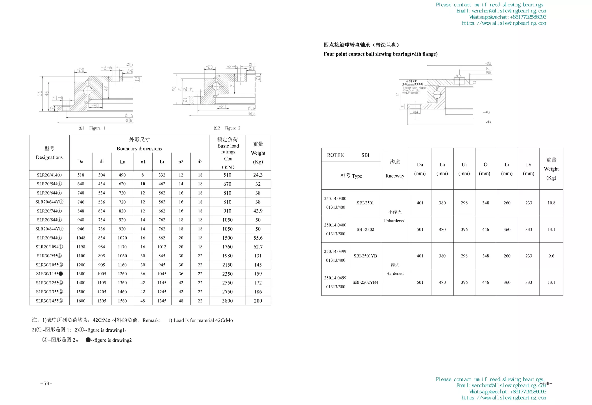 slewing bearing model & catalog slewing ring factory (49).pdf