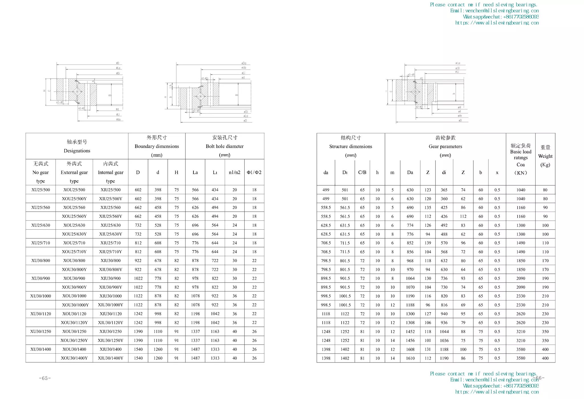 slewing bearing model & catalog slewing ring factory (49).pdf