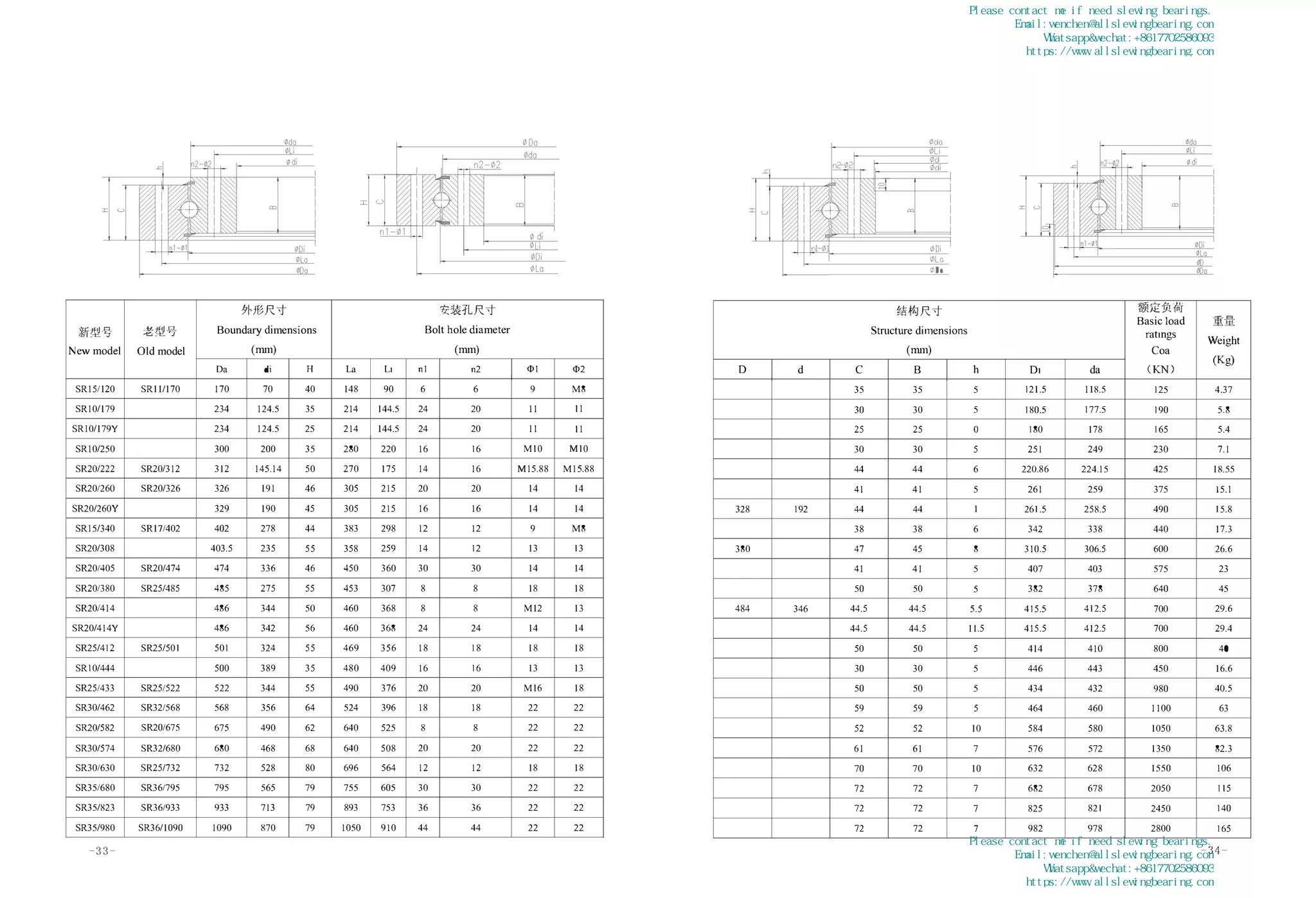 slewing bearing model & catalog slewing ring factory (49).pdf