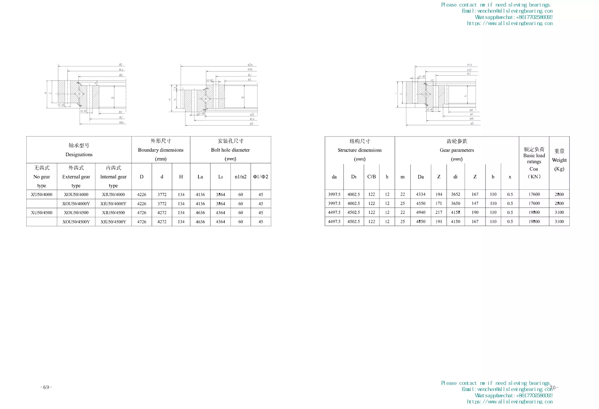 slewing bearing model & catalog slewing ring factory (49).pdf