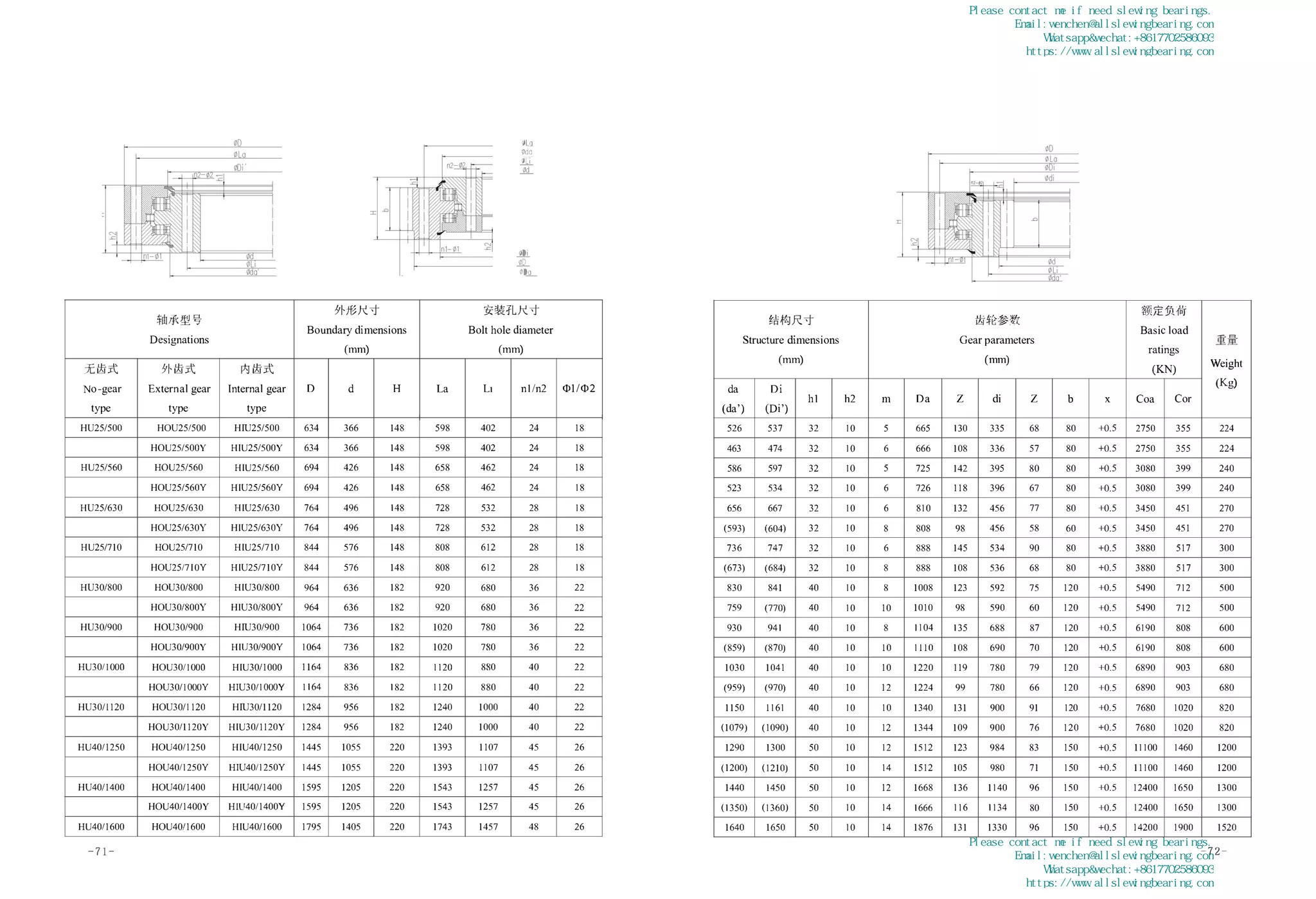 slewing bearing model & catalog slewing ring factory (49).pdf