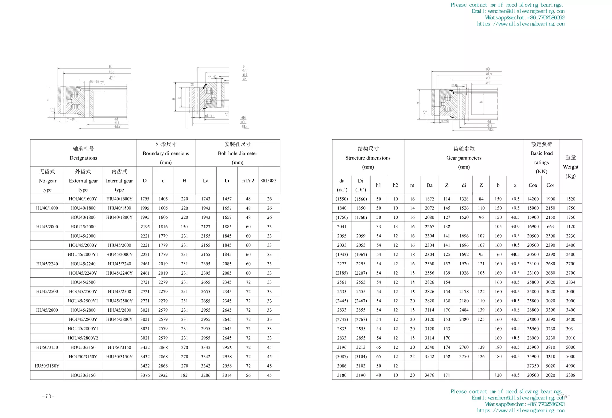 slewing bearing model & catalog slewing ring factory (49).pdf