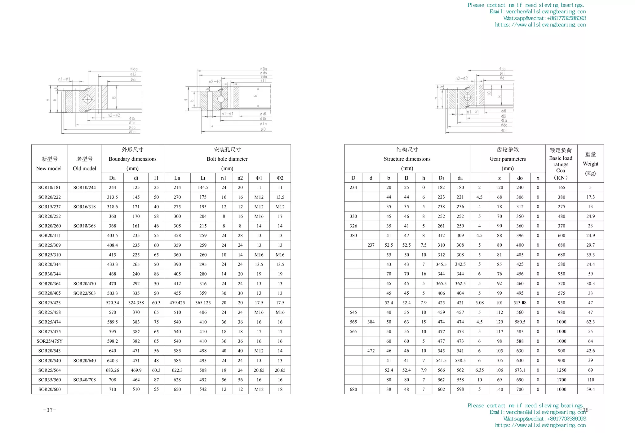 slewing bearing model & catalog slewing ring factory (49).pdf