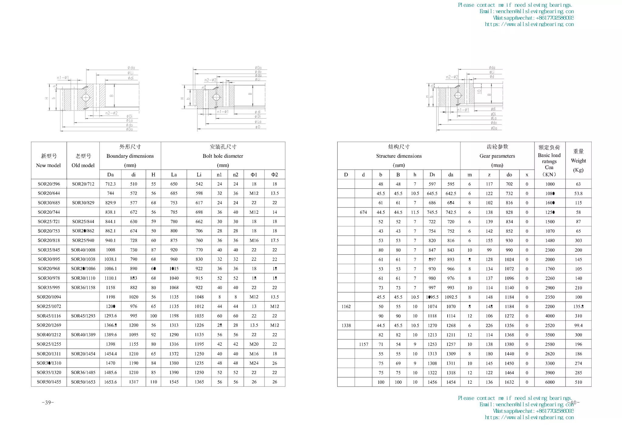 slewing bearing model & catalog slewing ring factory (49).pdf