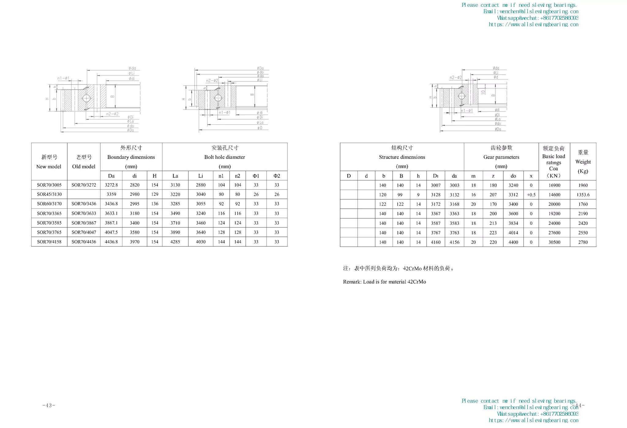 slewing bearing model & catalog slewing ring factory (49).pdf