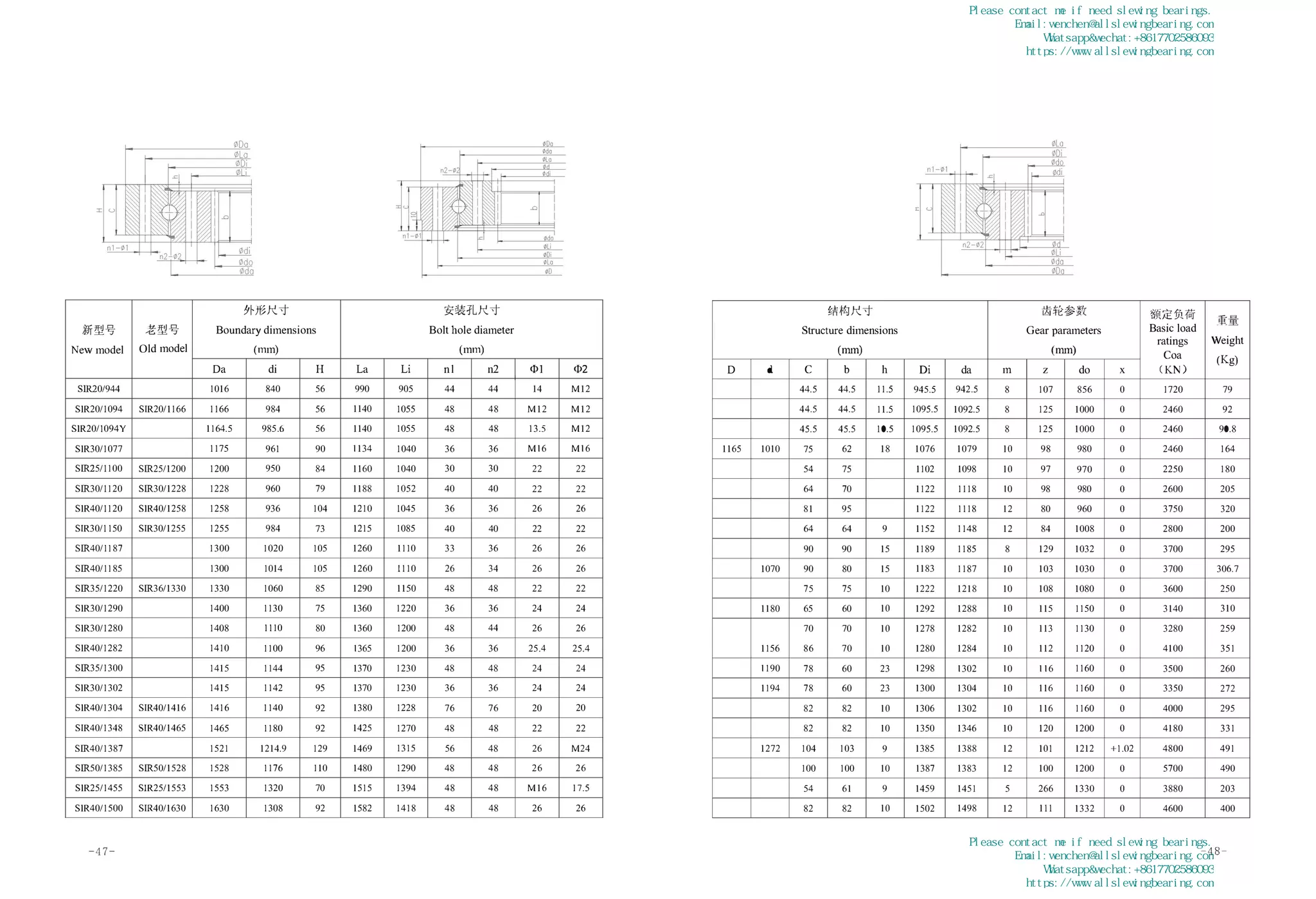 slewing bearing model & catalog slewing ring factory (49).pdf
