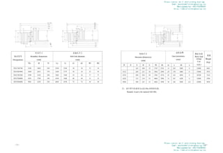 slewing bearing model & catalog slewing ring factory (49).pdf
