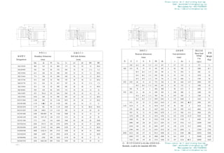 slewing bearing model & catalog slewing ring factory (49).pdf