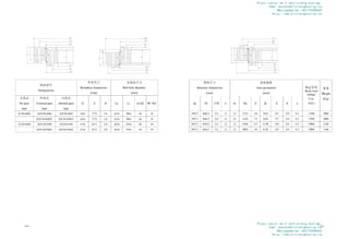 slewing bearing model & catalog slewing ring factory (49).pdf