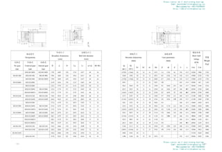 slewing bearing model & catalog slewing ring factory (49).pdf