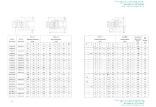 slewing bearing model & catalog slewing ring factory (49).pdf