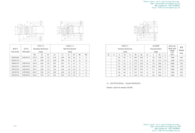 slewing bearing model & catalog slewing ring factory (49).pdf