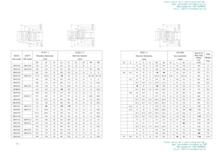 slewing bearing model & catalog slewing ring factory (49).pdf