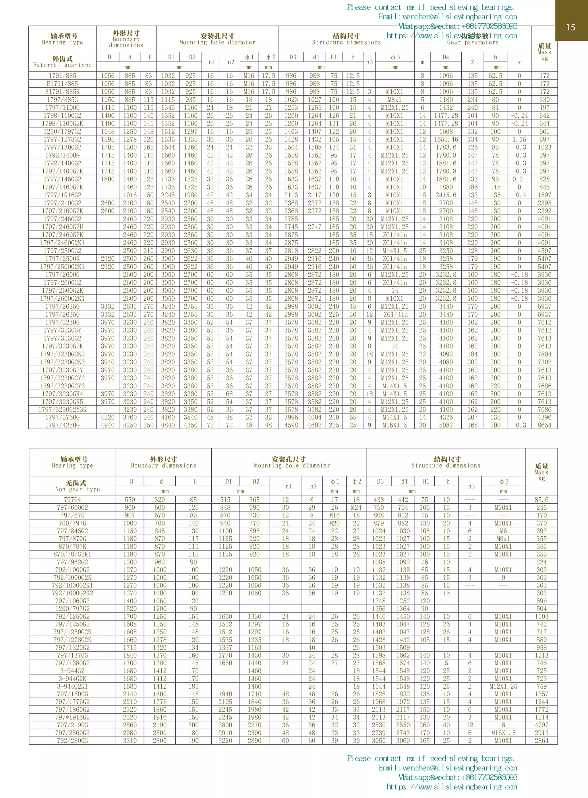 slewing bearing model & catalog slewing ring factory (54).pdf