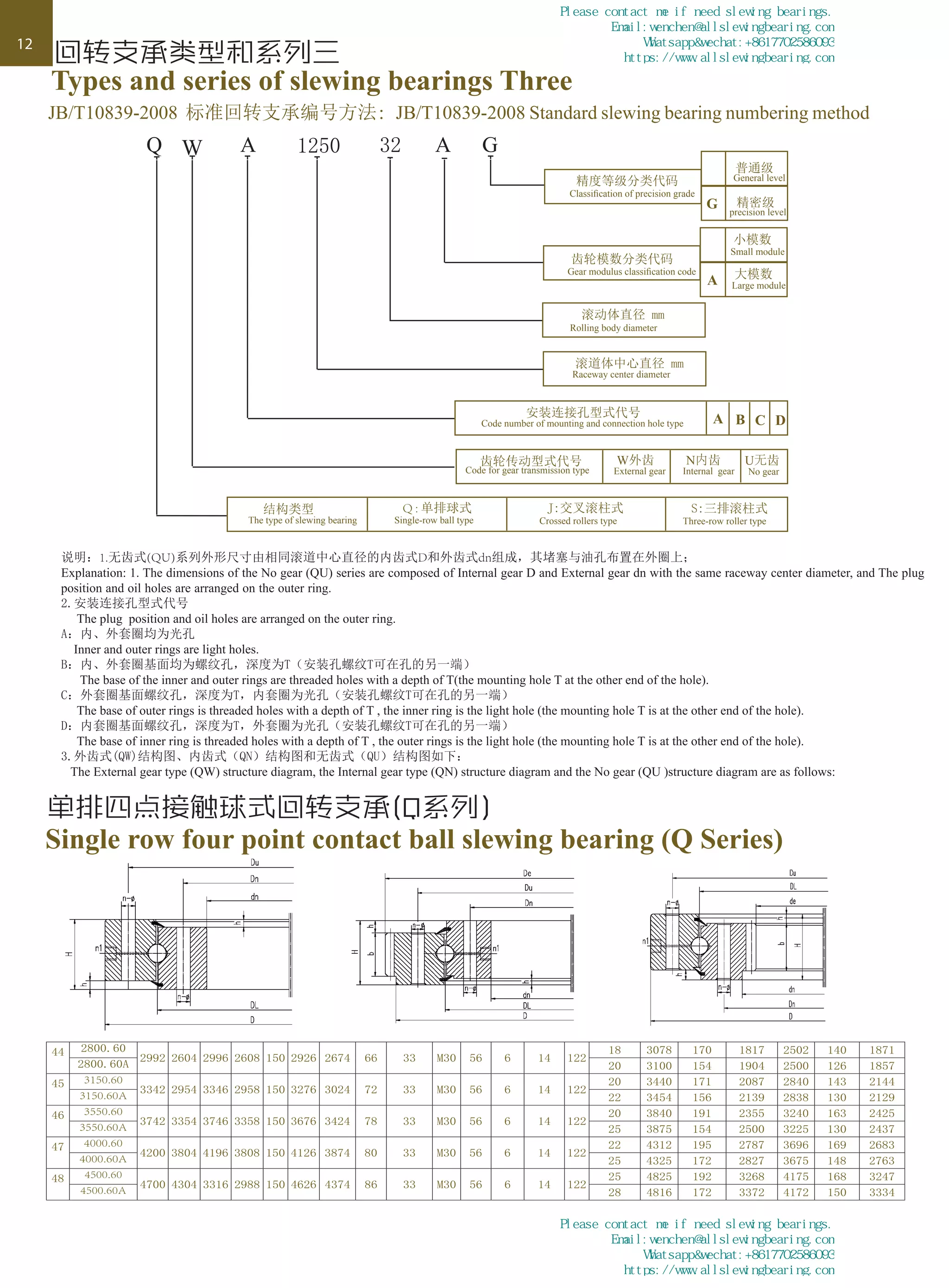 slewing bearing model & catalog slewing ring factory (54).pdf